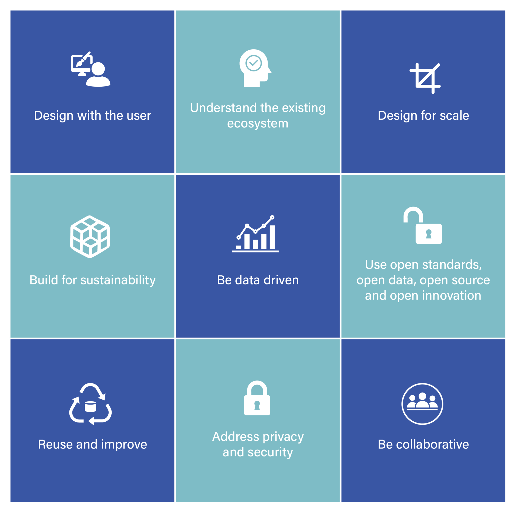 Transforming Bus Fleet Management with Innovative Solutions: An ...